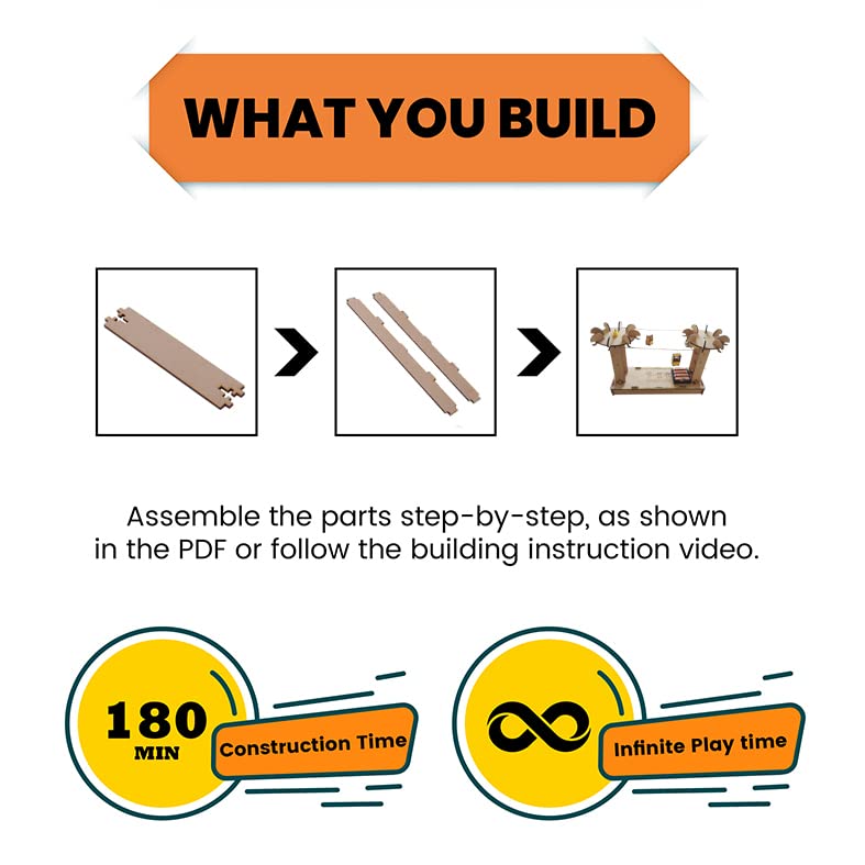 Age 6+ DIY Cable Car | Ropeway | Gandola | STEM Educational ...